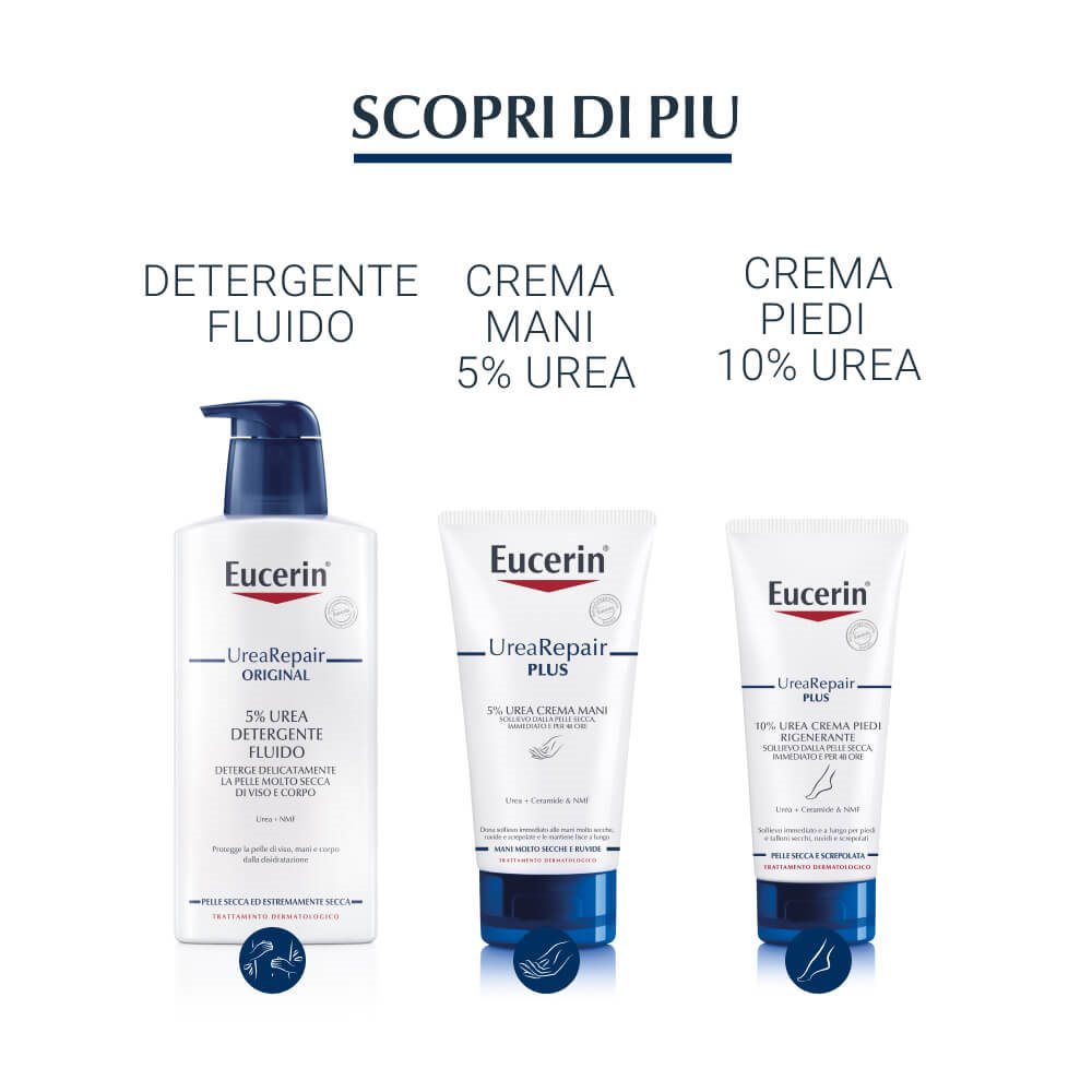 Emulsione Intensiva 10% Urea per pelle secca (400ml) | Eucerin